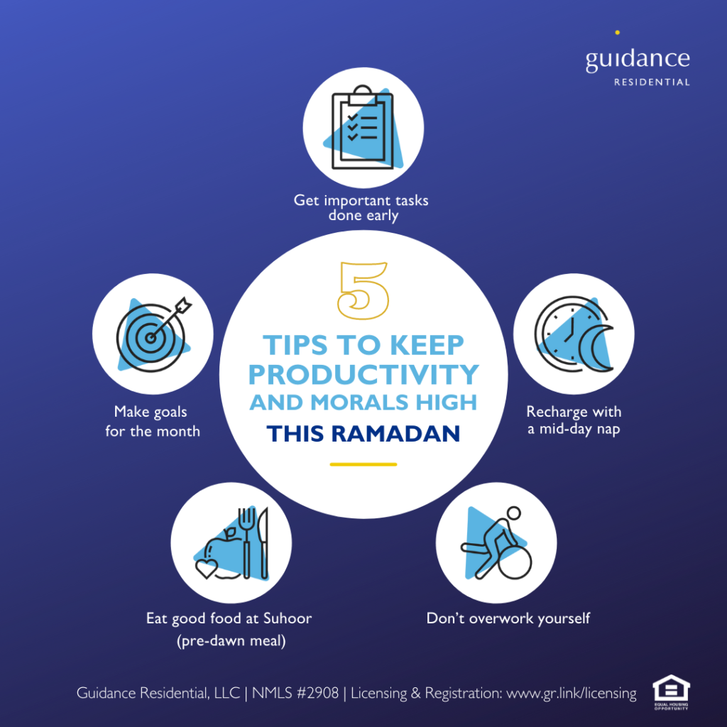 Tips To Maintain Productivity During Ramadan | Guidance